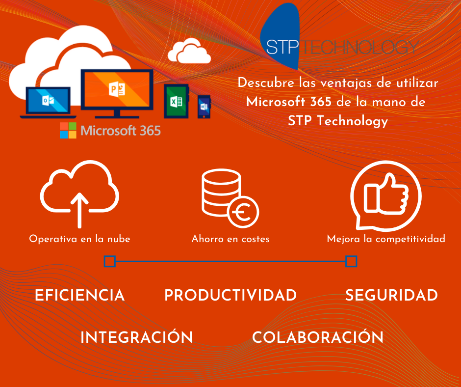 Soluciones Cloud de Microsoft 365 a medida. - STP Group